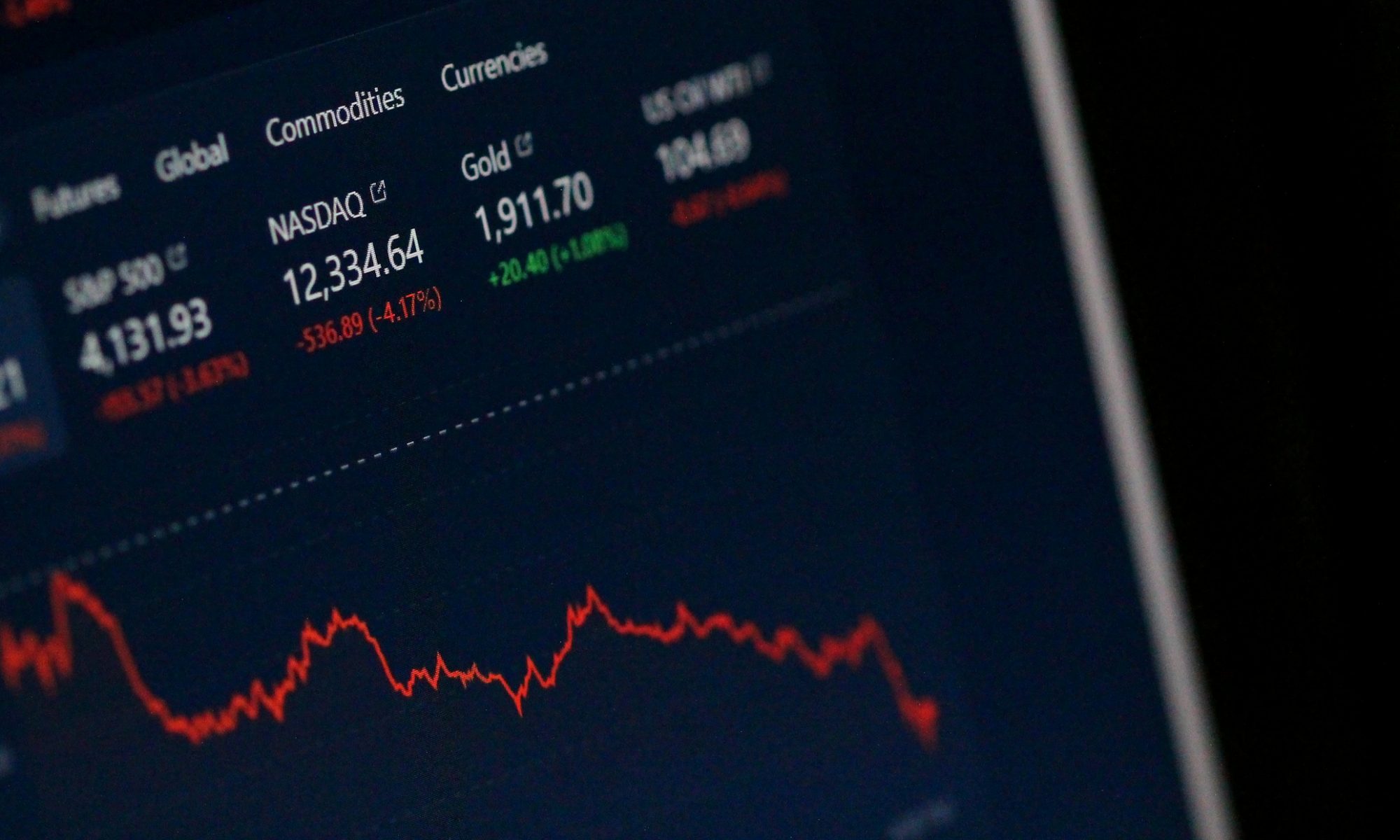 Technical Analysis 101: Moving Averages Explained - Daytrading Education Technical Analysis 101: Moving Averages Explained - Daytrading Education